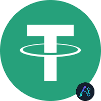 USDT.a to BTC, Tethor USD Price in BTC, Chart & Market Cap ...